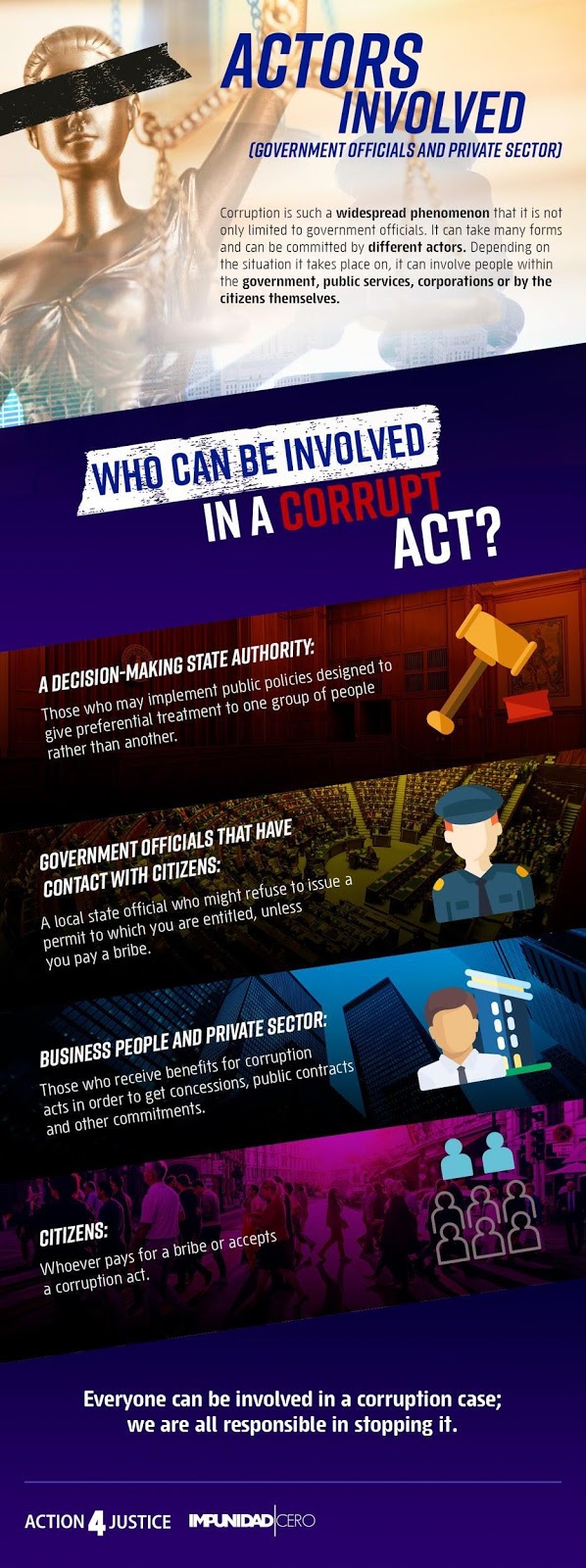 Corruption - Action 4 Justice :Action 4 Justice