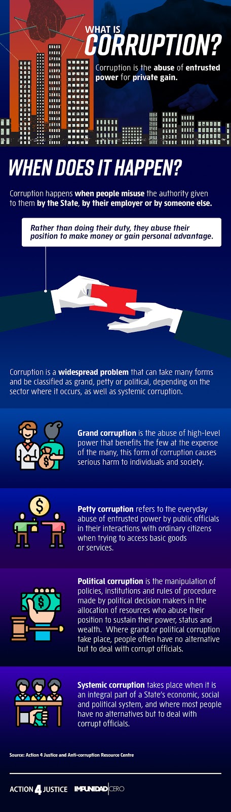 Corruption - Action 4 Justice :Action 4 Justice