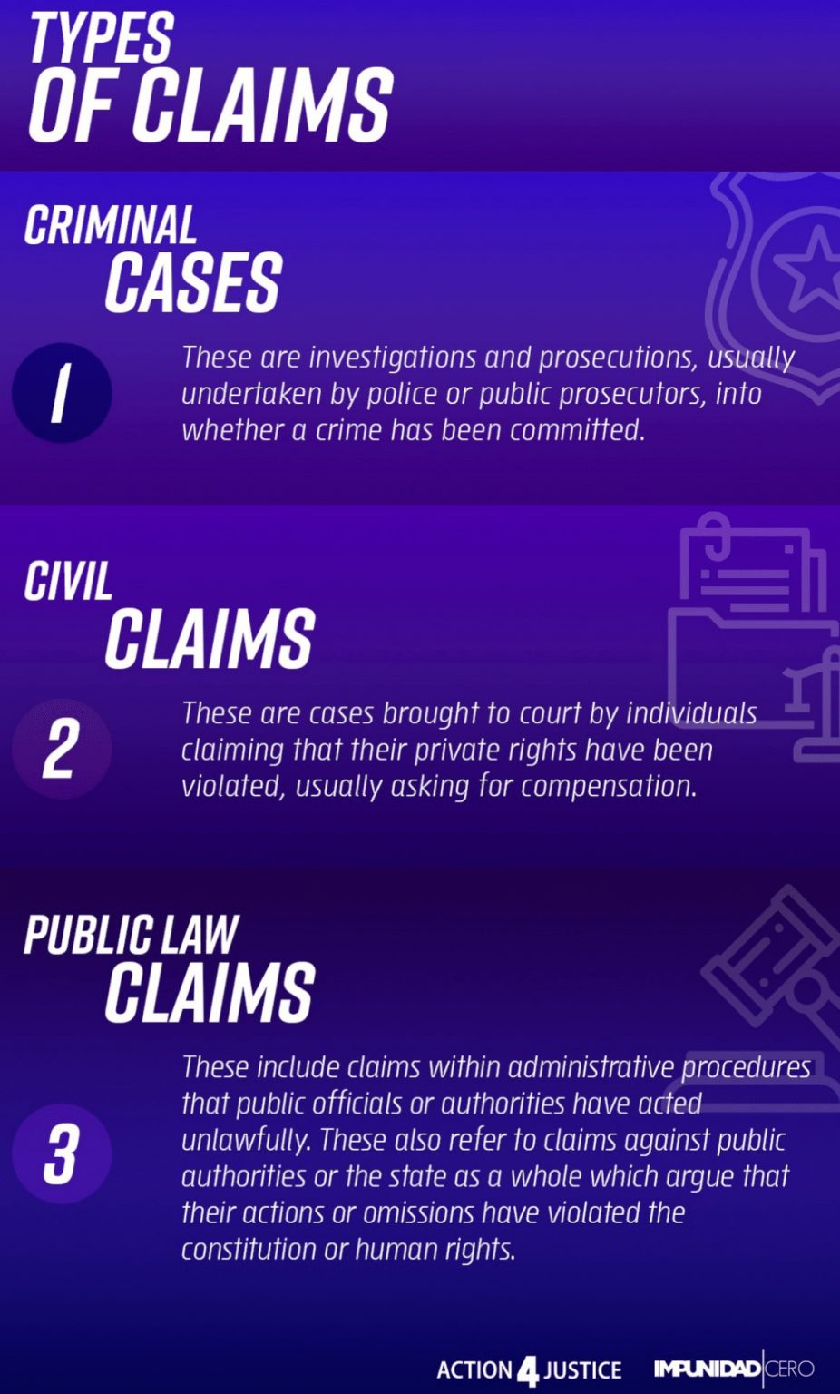 What Types of Legal Action Can Be Taken to Challenge Corruption ...