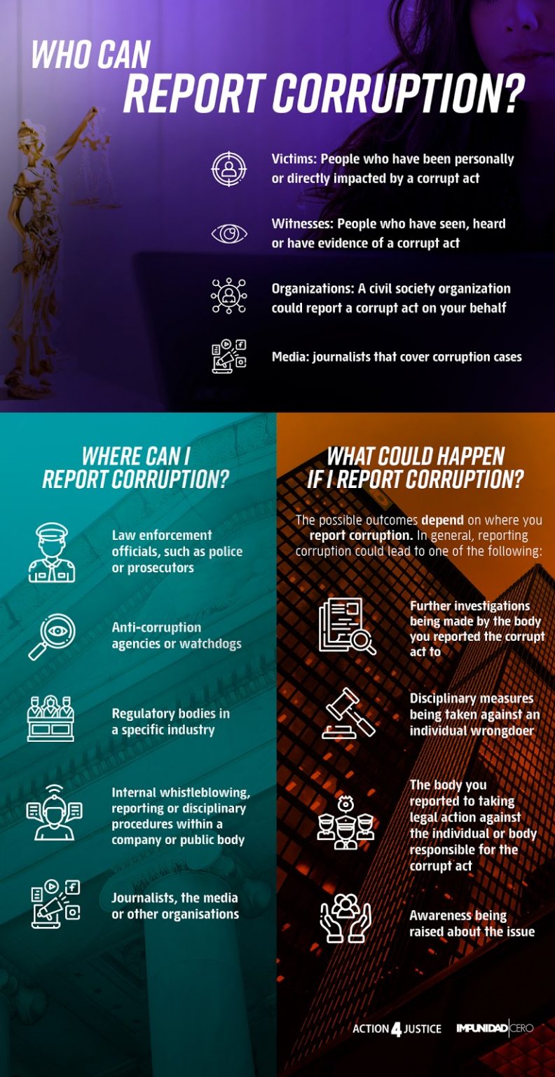 How Can I Report Corruption? - Action 4 Justice :Action 4 Justice